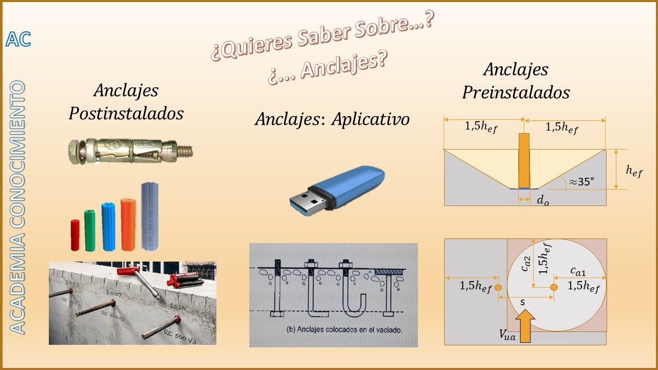 ¿Quieres saber "Diseño de Anclajes Estructurales" según ACI-318-2019 ...