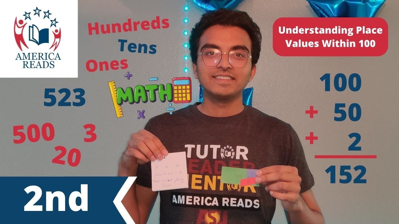 2nd Grade Breaking Down Place Values! | Arizona Academic Standard 2.NBT ...