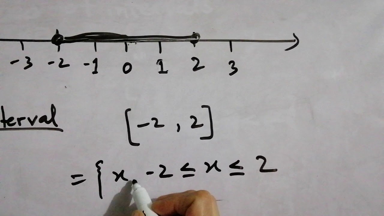 What is interval? Types of intervals. - YouTube