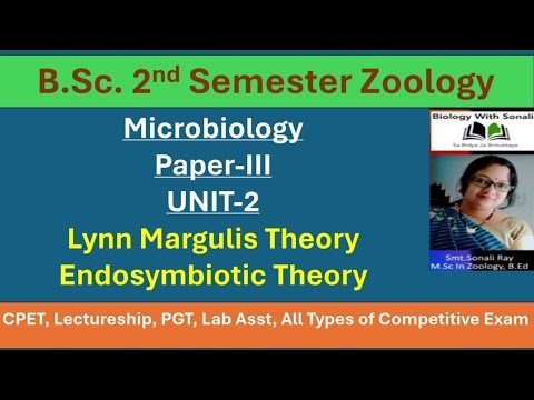 Lynn Margulis Theory Of Endosymbiotic Theory | B.Sc 2nd Semester # ...