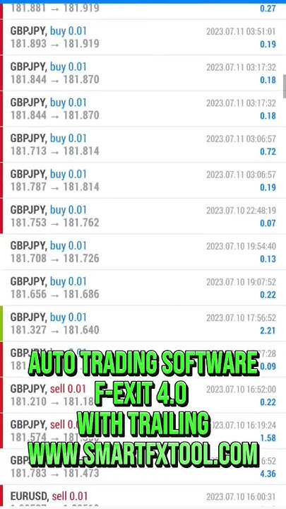 Auto Trading Robot With Trailing Stop loss #forex #trading #trending #viral #ytshorts #reels # ...