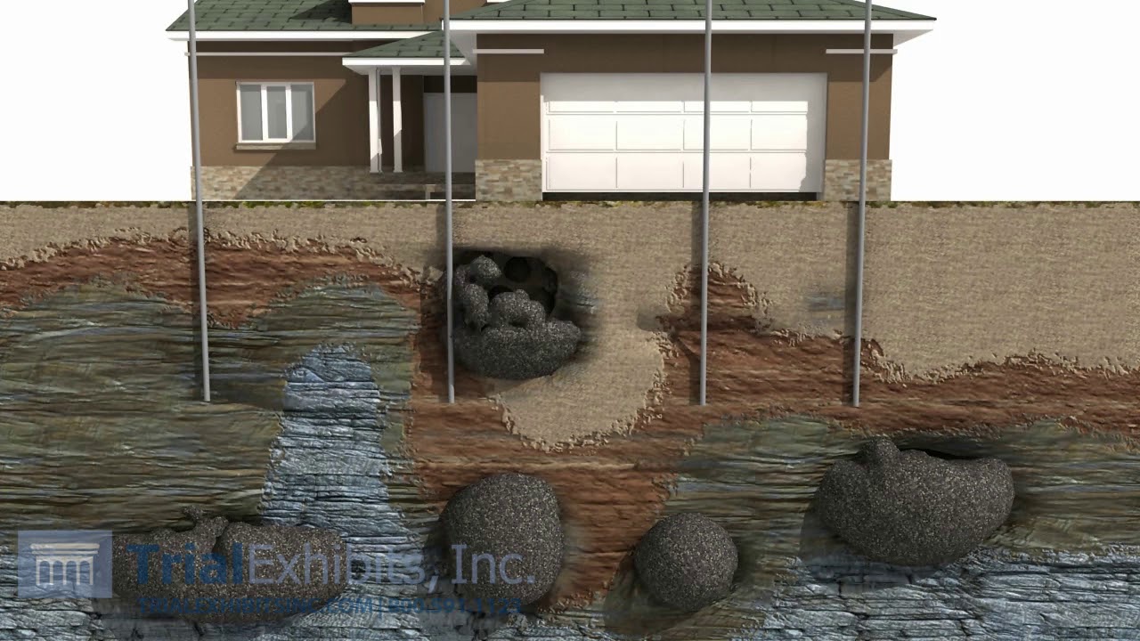3D Compact Grout Sinkhole 3D Animation 720p 30fps H264 152kbit AAC ...