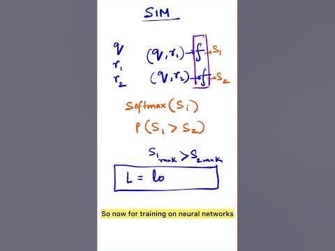 Pairwise Ranking Method - Learning to Rank - YouTube