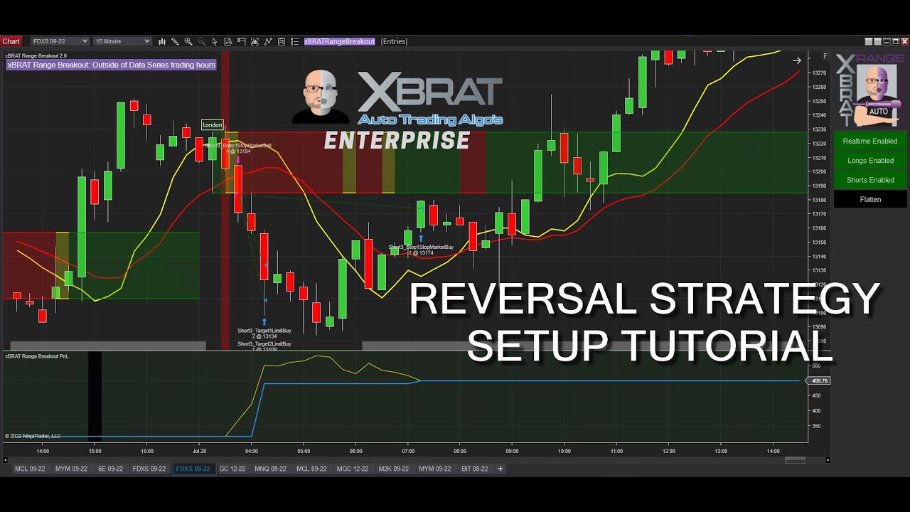 ⏩ Reversal Trading Strategy Setup Tutorial Enterprise Automated Trading ...