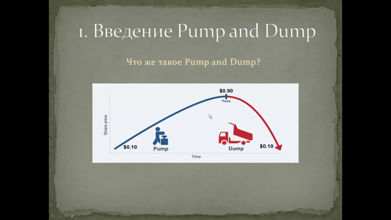 1 Введение Pump and Dump - YouTube
