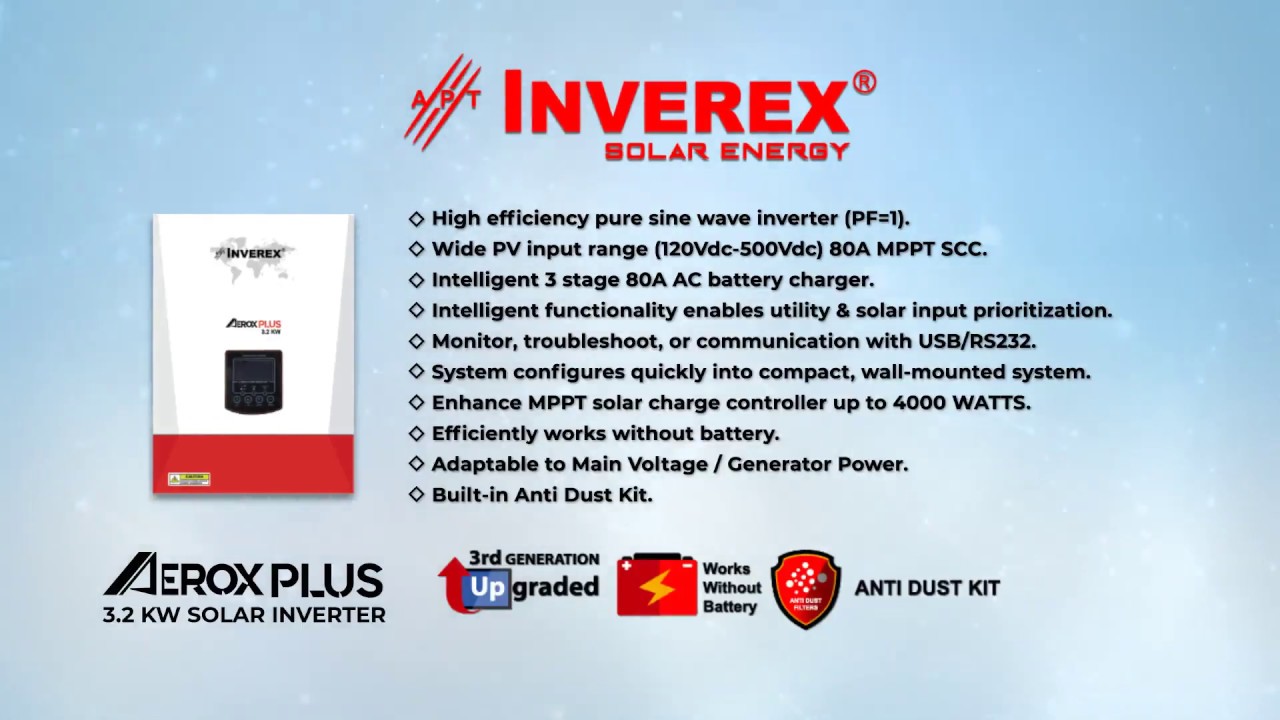 Aerox Plus INVEREX Inverter 2020 - YouTube