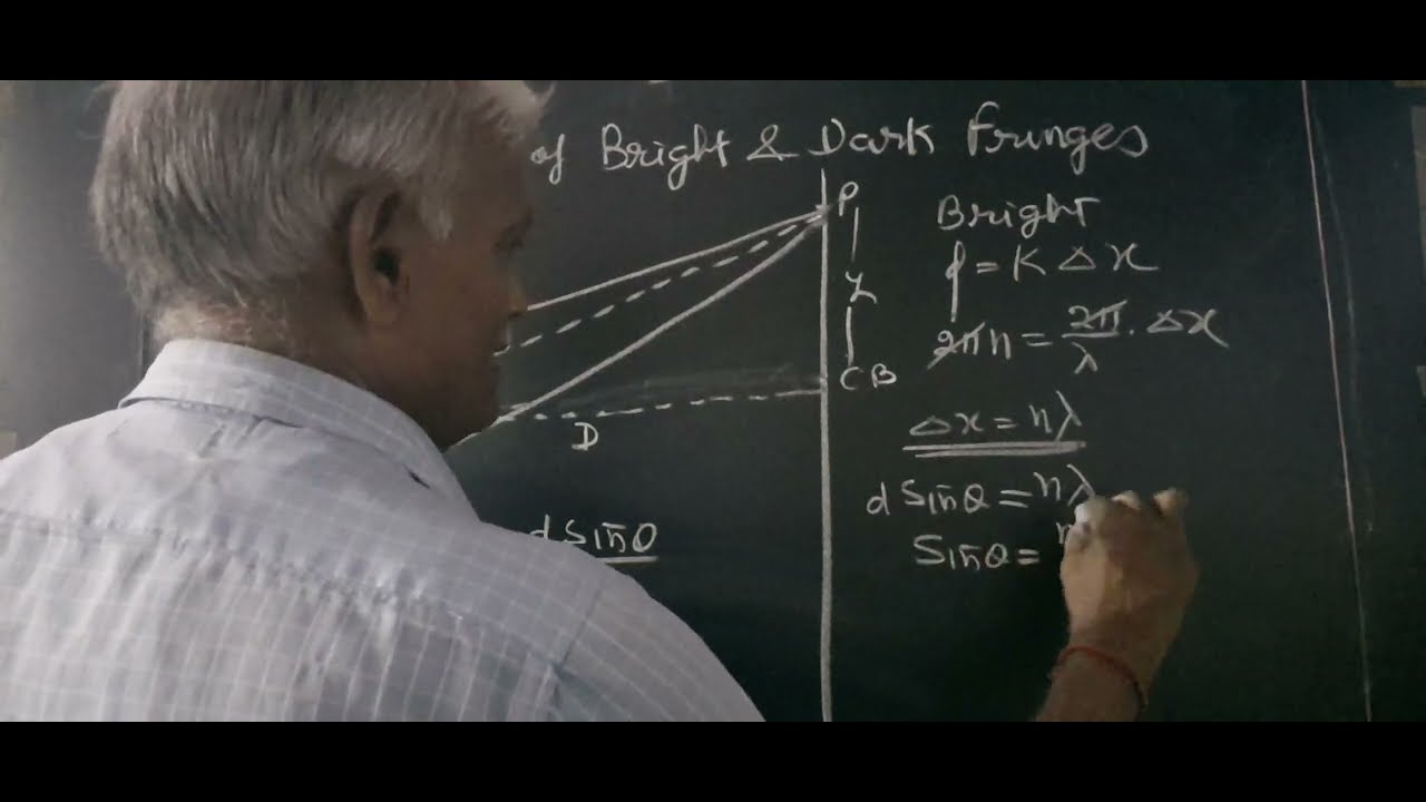 Wave optics YDSE bright and dark fringes for neet /jee - YouTube