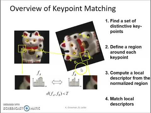 Summary of Keypoint Matching - YouTube