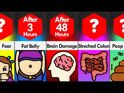 Timeline: What If You Hold Your Poop