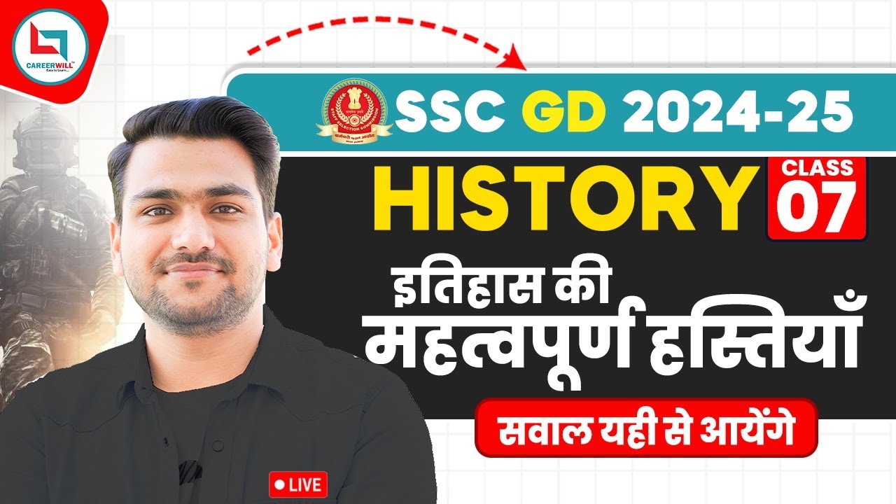 SSC GD History | Important personalities of history | SSC GD GK GS By ...