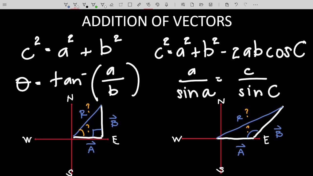 Addition of Vectors Analytically: Right and Obtuse Triangle Part 1 ...