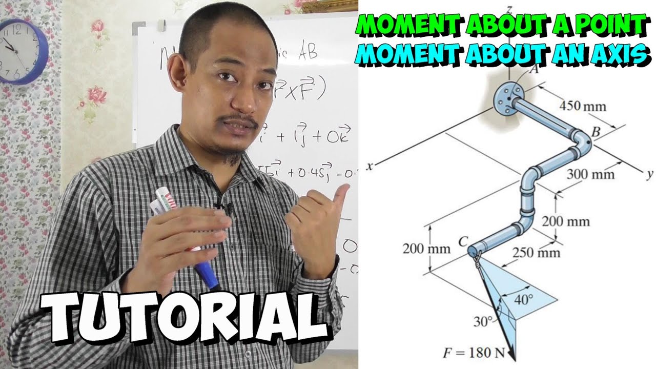 Statics Tutorial - Ch. 4: Moment about a Point & about an Axis - YouTube