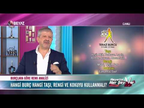 Maranki'den burçlara göre renk, koku ve taş analizi - TERAZİ