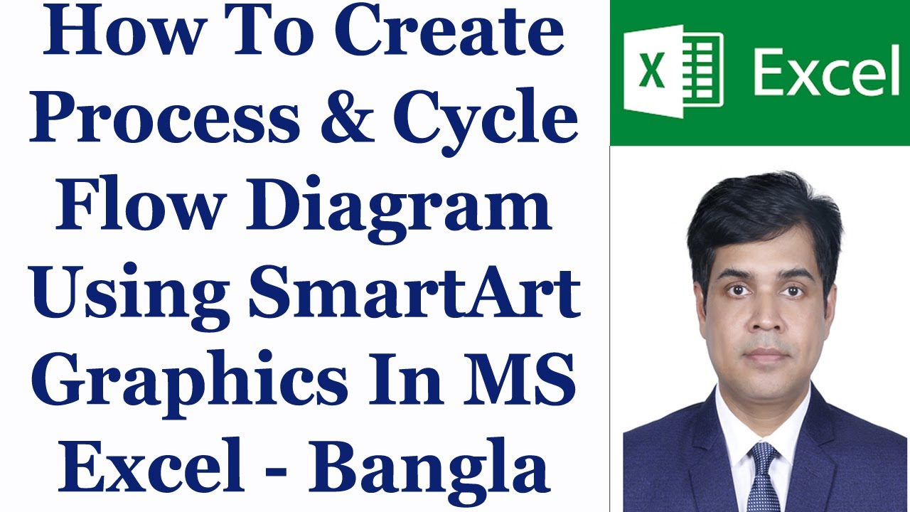 How To Create Process & Cycle Flow Diagram Using SmartArt Graphics In ...