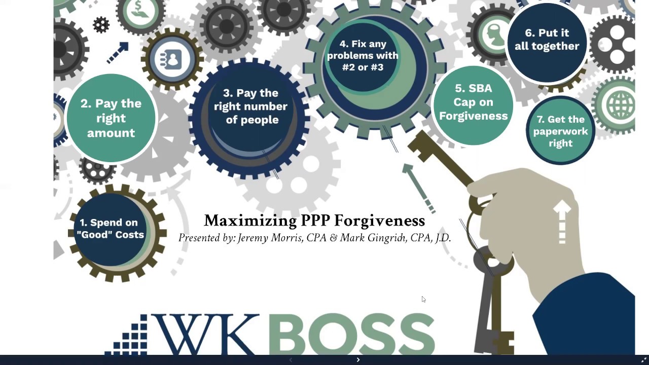 WK Webinar: Maximizing your Paycheck Protection Program Loan Forgiveness - YouTube
