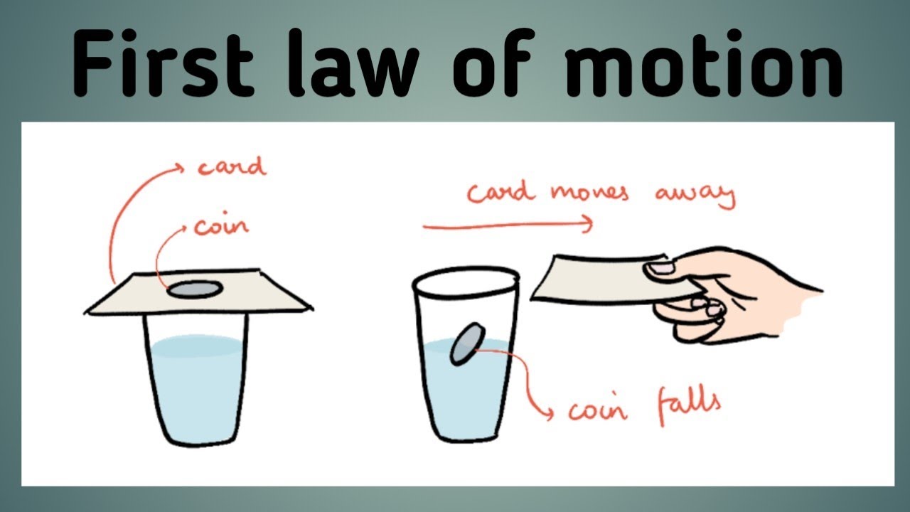 Newton's First Law of Motion।। First law of motion ।। Motion - YouTube