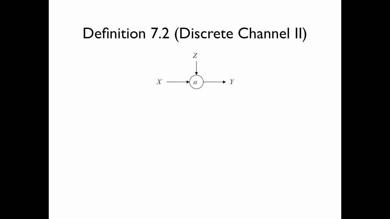 Chapter 7 Discrete Memoryless Channels - Section 7.1 A An Informal Discussion - YouTube