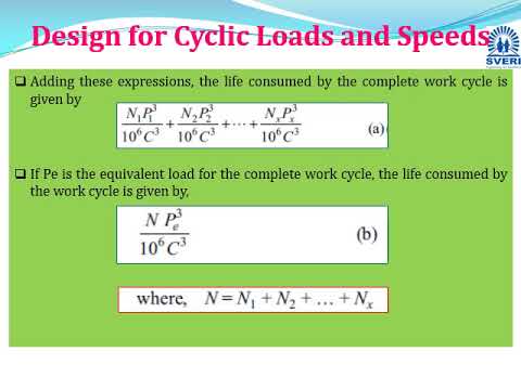 Chapter-07_ Design for Cyclic Loads and Speeds_Rolling Contact Bearings - YouTube