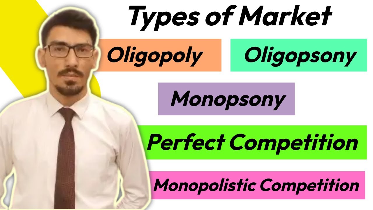 Market Types Perfect Competition, Oligopoly, Monopolistic, Monopsony ...