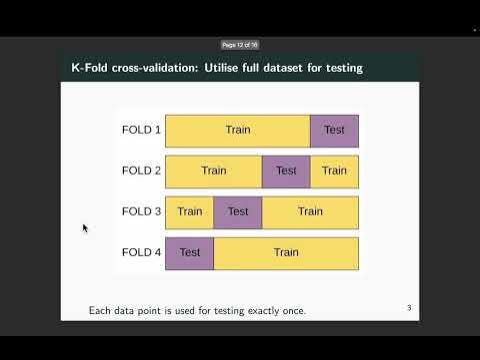 Lecture 6: Cross Validation, Ensemble Methods: Bagging, Boosting - YouTube