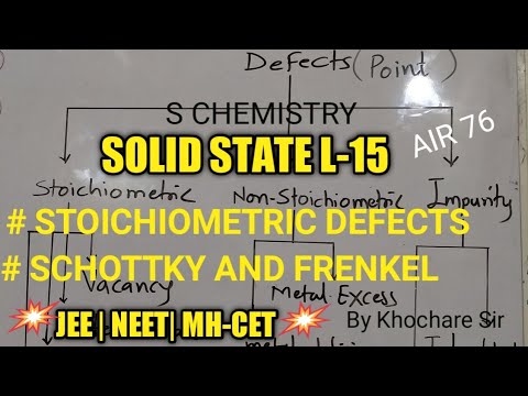 STOICHIOMETRIC DEFECTS | SOLID STATE L-15 - YouTube
