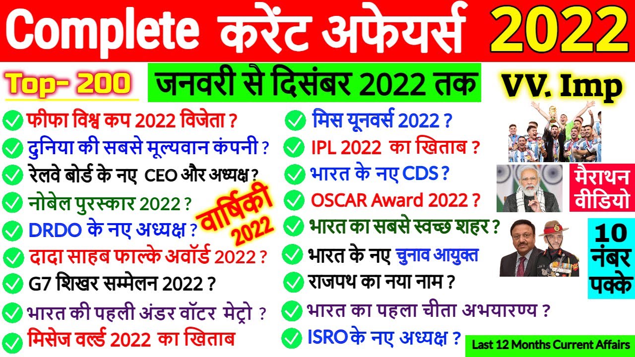 January to December Current Affairs 2022 | Complete 1 Year Marathon ...