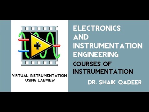 Application of LabVIEW| Unit 5|DFT|PSD|Convolution - YouTube