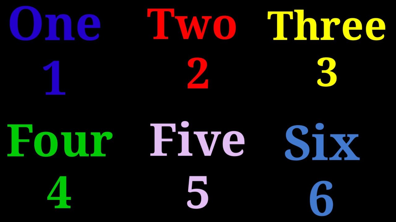 1 to 10 number with spelling / Learn one to ten spelling For kids one ...