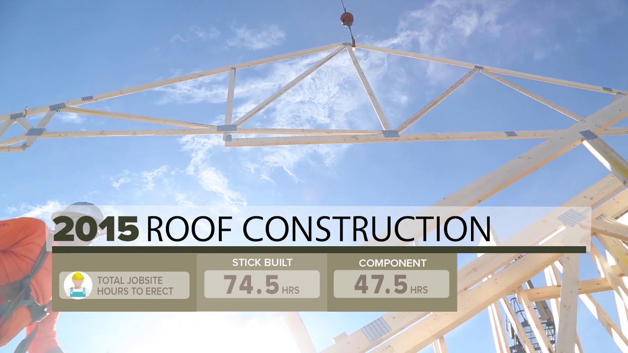 Framing the American Dream: Roof Truss Data for Builders - YouTube