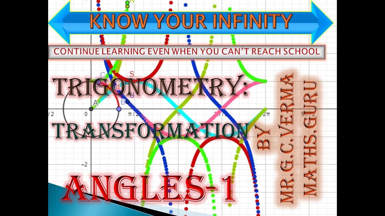 TRIGONOMETRY: TRANSFORMATION ANGLES - YouTube