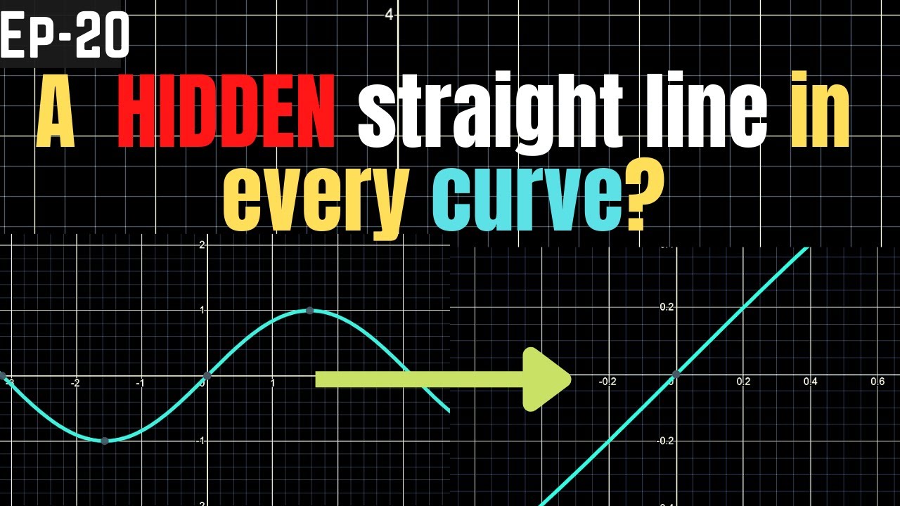 Calculus Ep#20: If zoomed in enough, there is a hidden straight line in ...