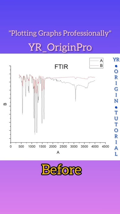 OriginPro Tutorial, FTIR Graphs #shorts #shortvideo #tutorial #originpro - YouTube