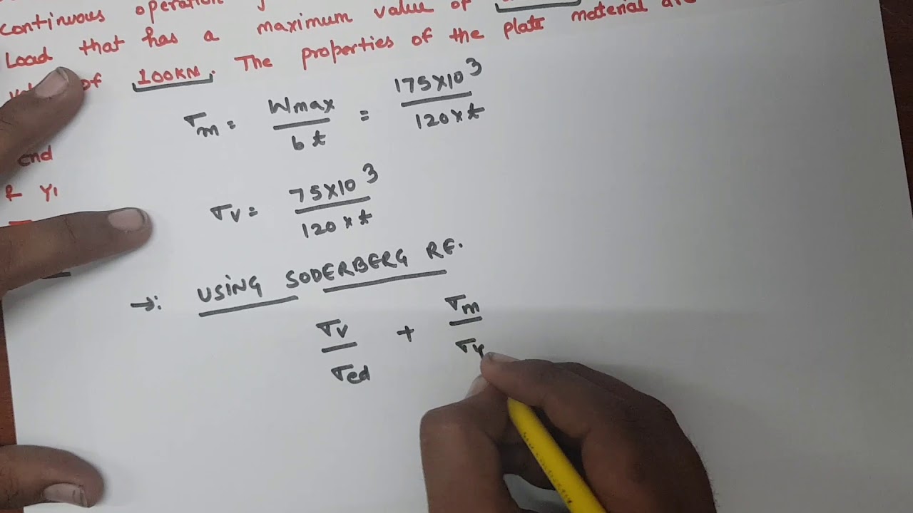 SODERBERG,GOODMAN AND GERBER RELATION || FIND THICKNESS OF THE PLATE ...