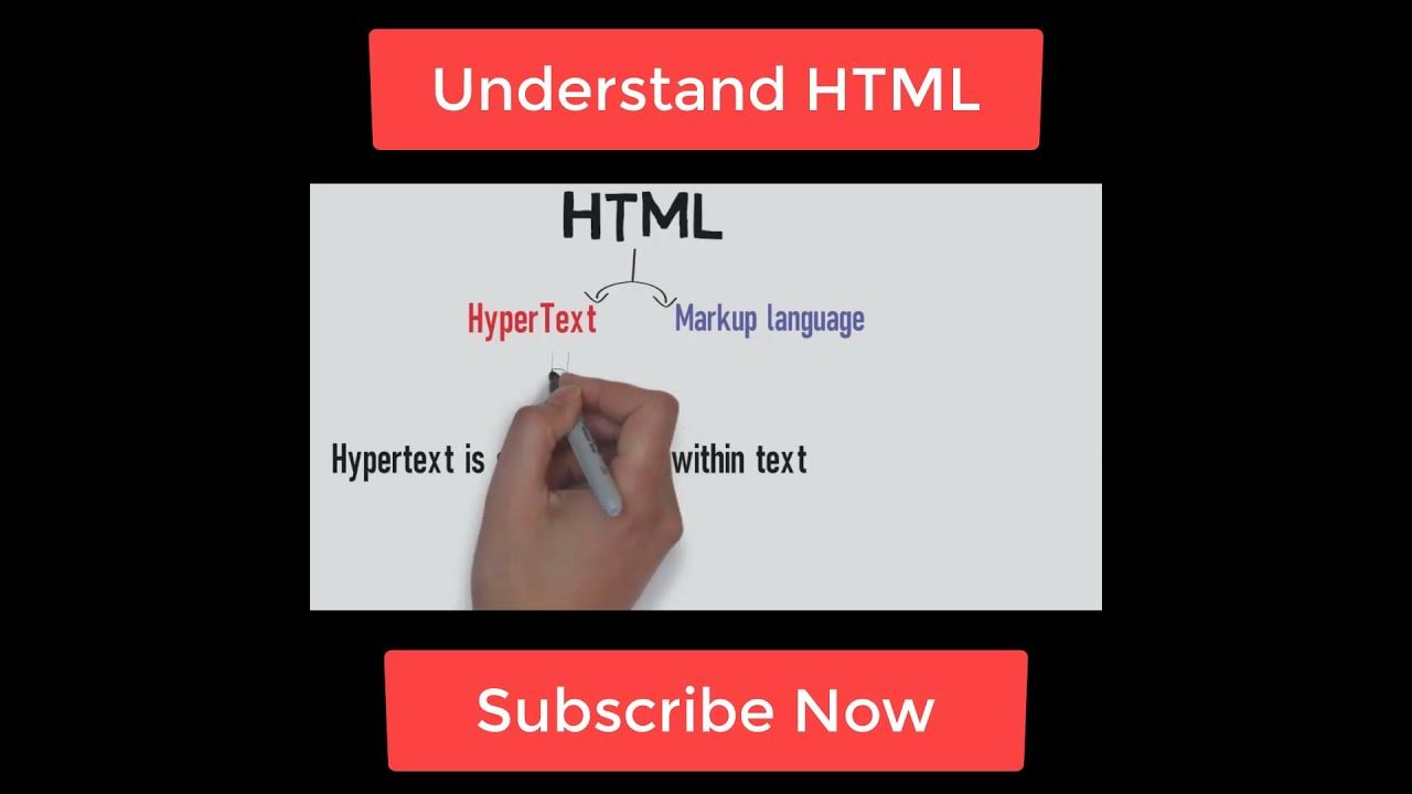 Understand HTML #shorts #learntocode - YouTube