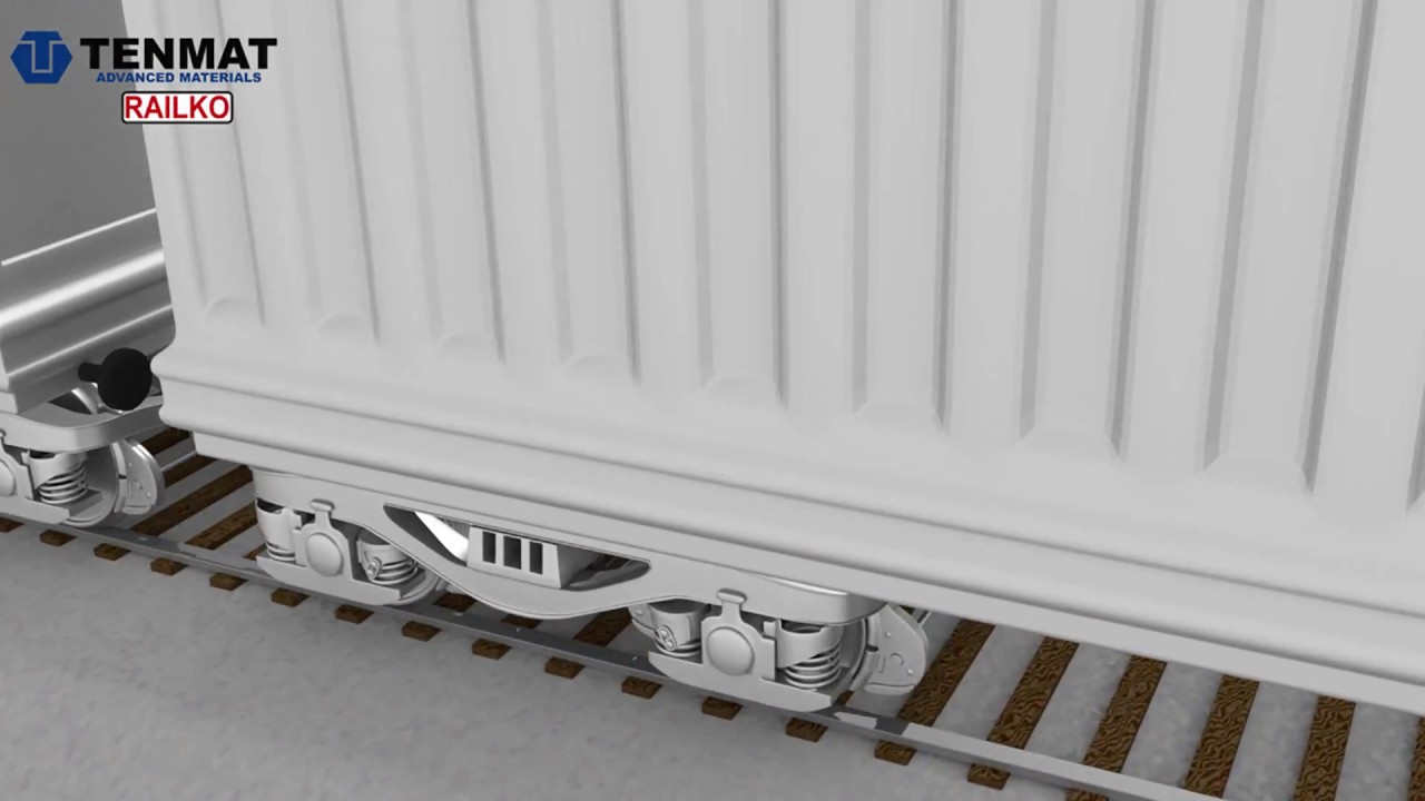 TENMAT Railko Advanced Thermoset Parts for Rail Bogies - Chinese - YouTube