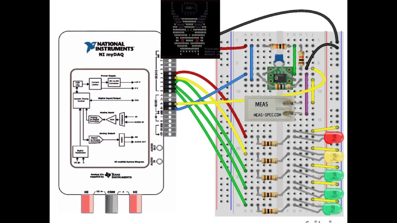 NI myDAQ: Características y funcionamiento de Osciloscopio (Scope) NI ...