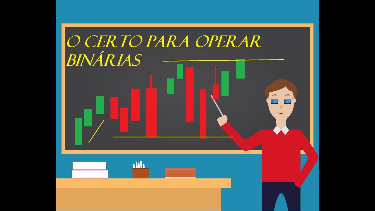 Esse é o jeito certo de usar tendência para opções binárias - YouTube