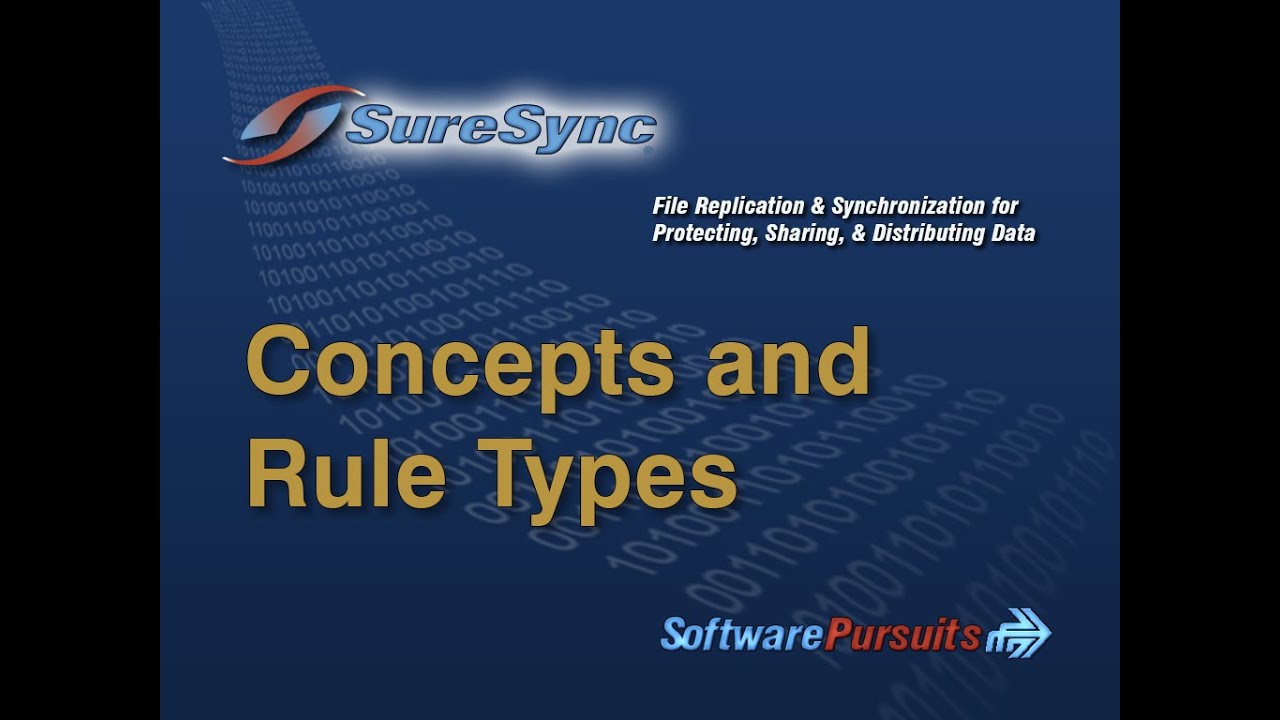 SureSync Concepts and Rule Types - YouTube