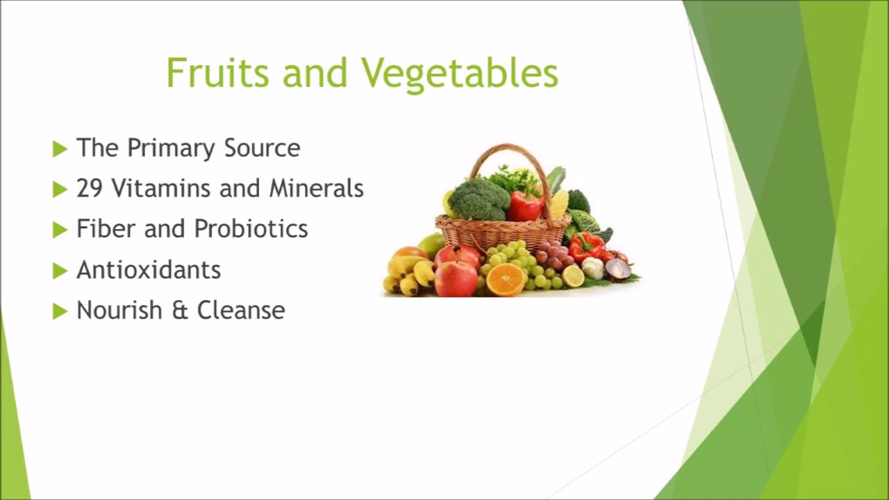 Nutrition Made Easy - YouTube