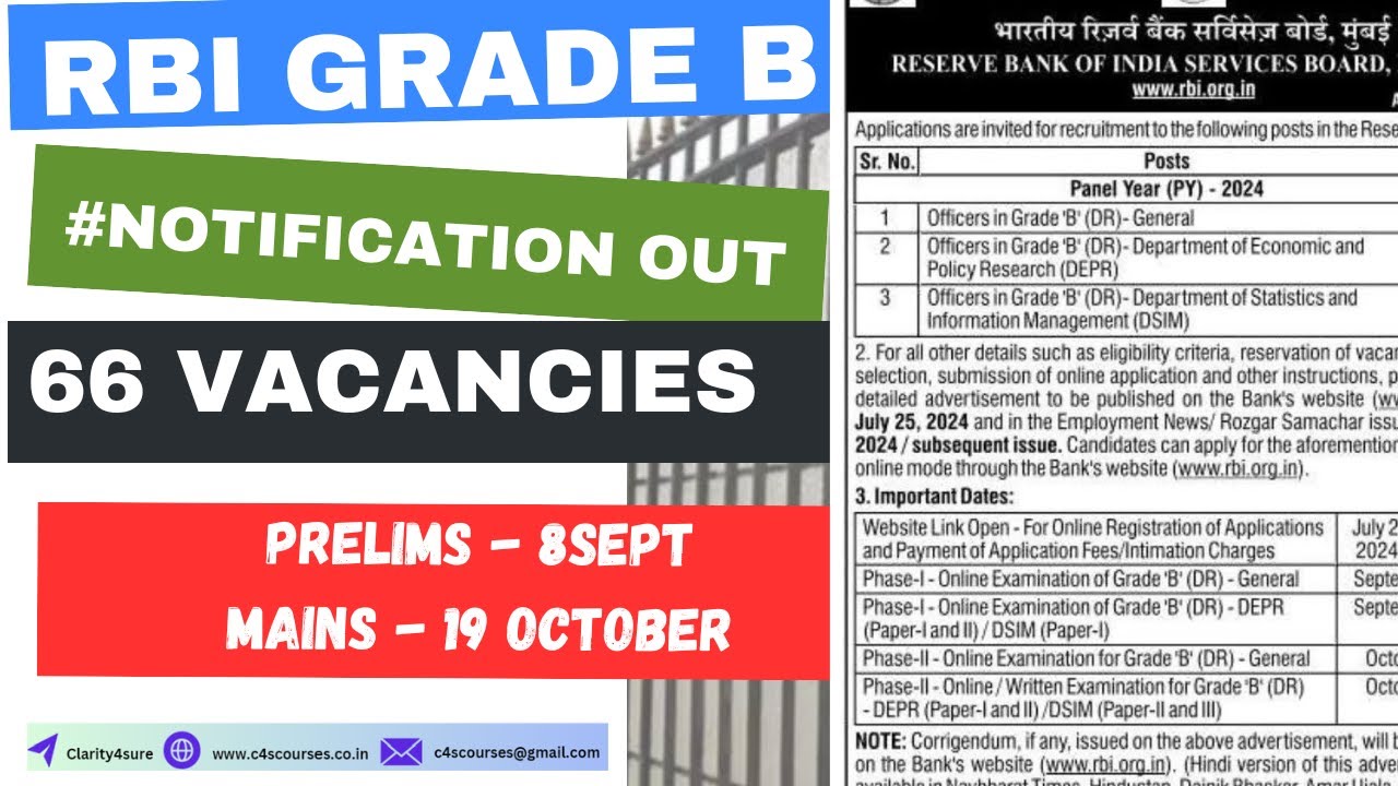 RBI Grade B 2024 Notification Out! - YouTube