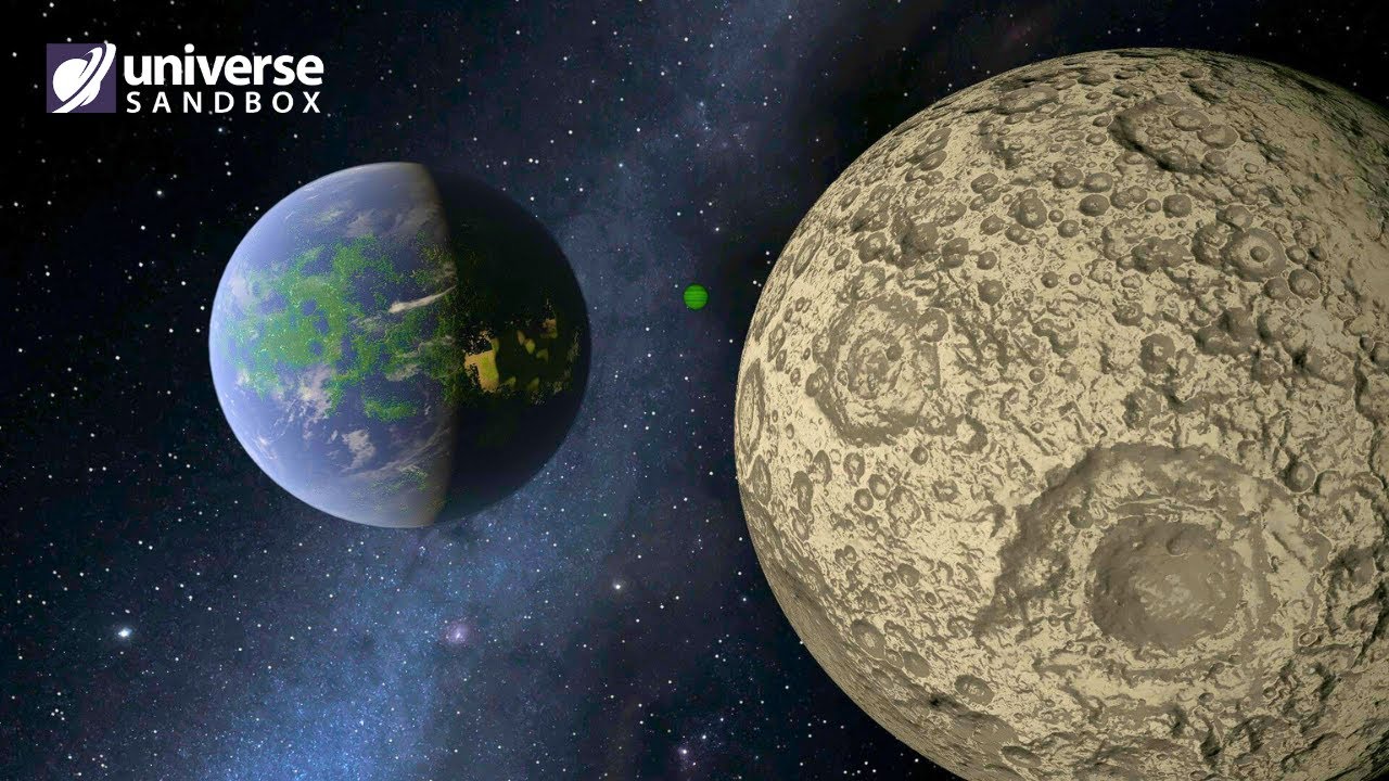 KSP Kerbol System! Checking Out Your Systems #374 Universe Sandbox ...