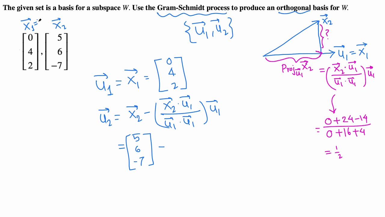 Linear Algebra: Gram-Schmidt Process (2 vectors) - YouTube