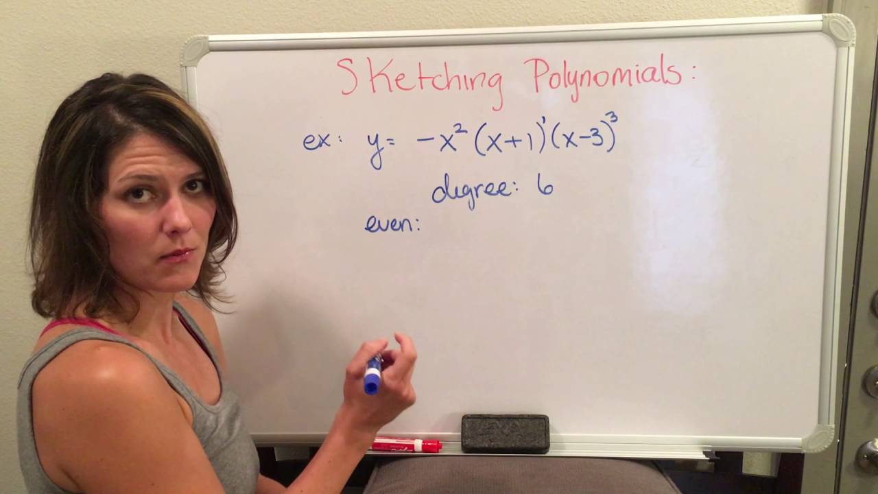 Sketching Polynomials - YouTube