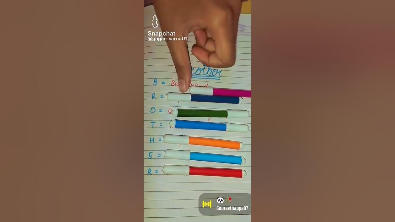 Full Form Of Brother YouTube full-form-of-brother-youtube