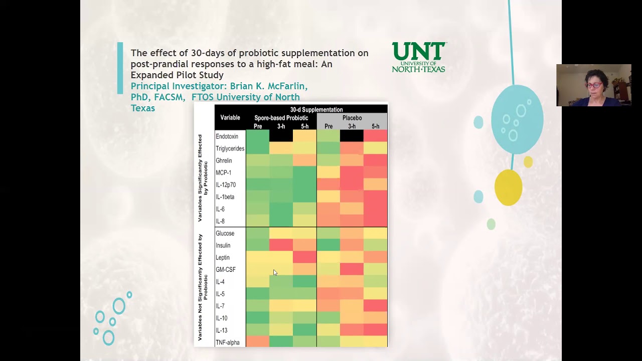 Microbiome Labs Basics Introduction - YouTube