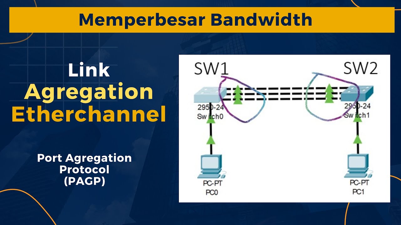 Link Agregation dg Etherchannel di Cisco untuk memperbesar Bandwidth ...
