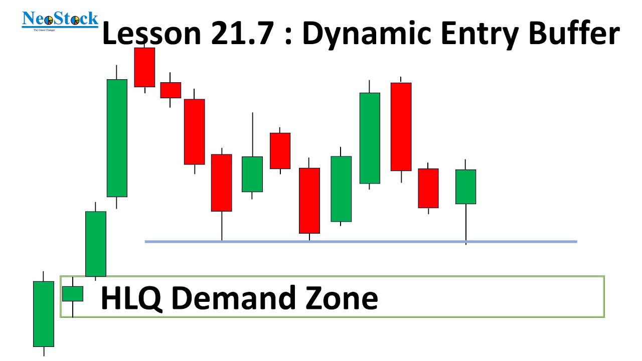 Lesson_21.7 Dynamic Entry Buffer Zone - YouTube