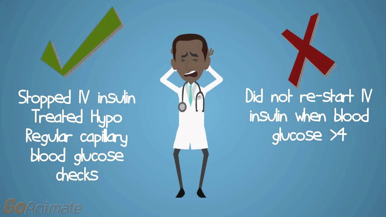 Safe use of VRIII (sliding scale) 1 - YouTube