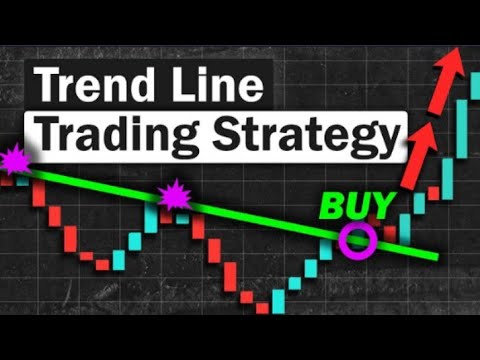 "Master Trend Lines & Liquidity Traps: The Perfect Entry Strategy ...