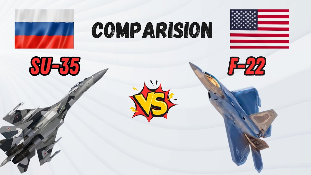 F22 Raptor Vs Su35 Flanker Full Specifications Comparison - YouTube